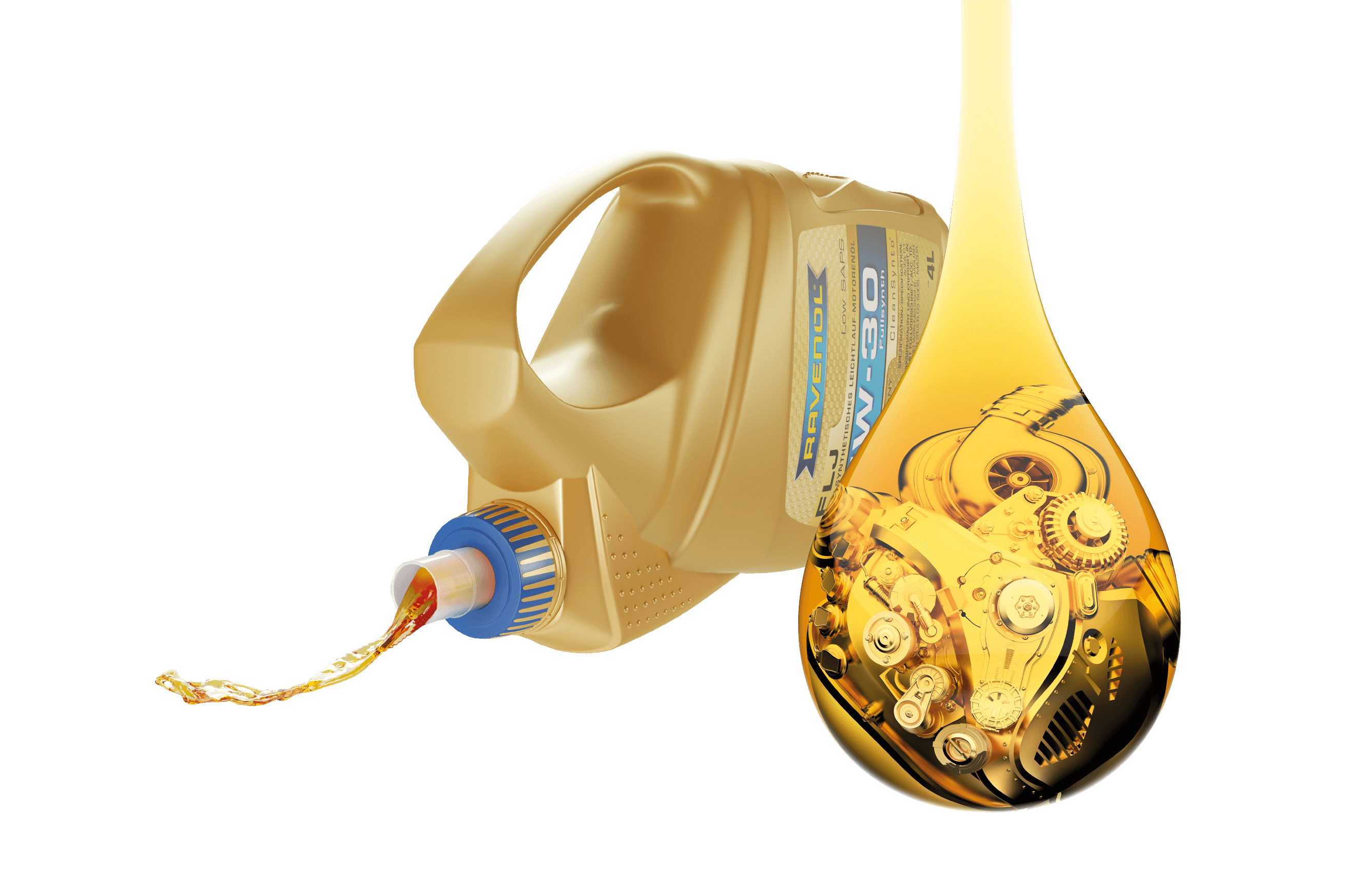 Ravenol UK - Ravenol USVO Technology